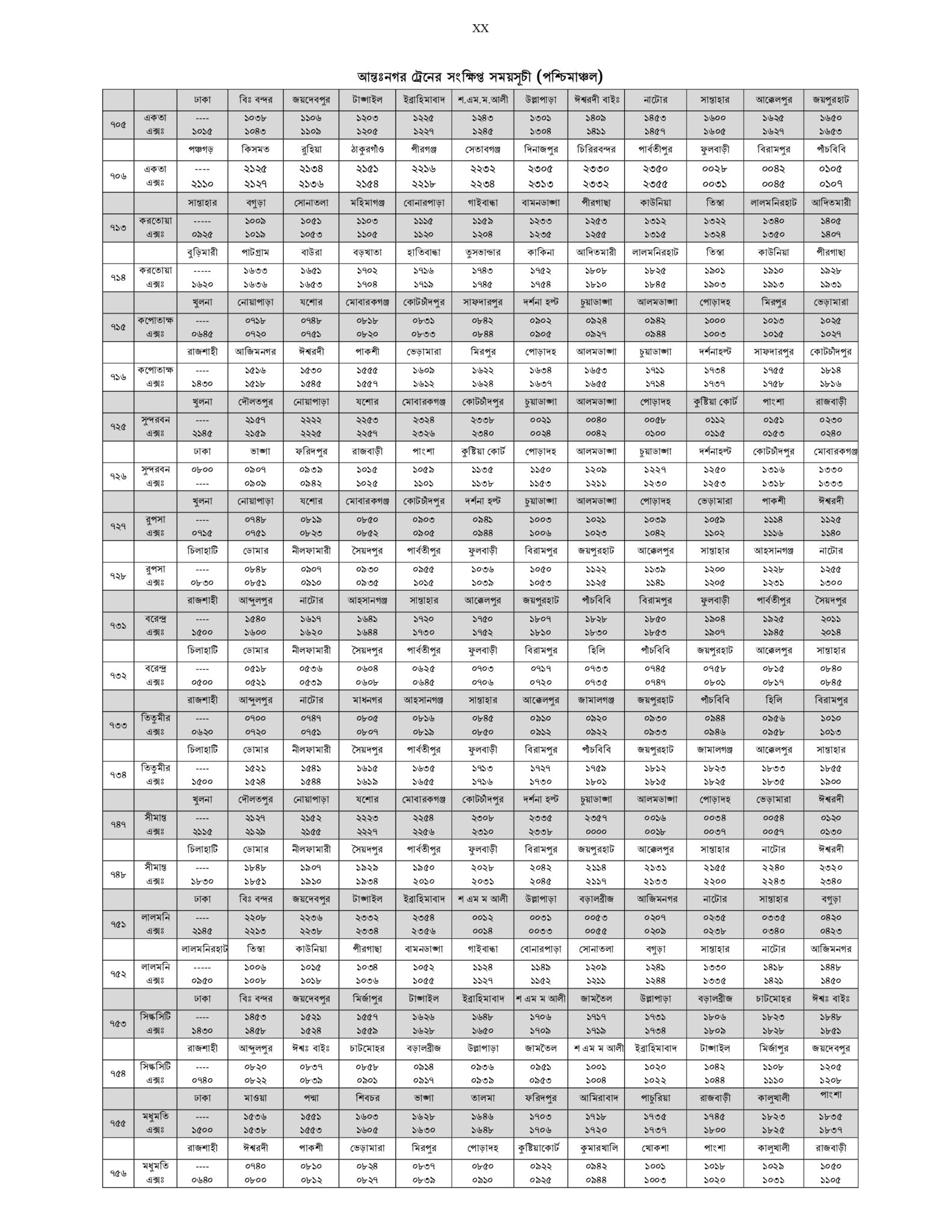Western Railway Train Schedule (পশ্চিমাঞ্চলের ট্রেনের সময়সূচি ...