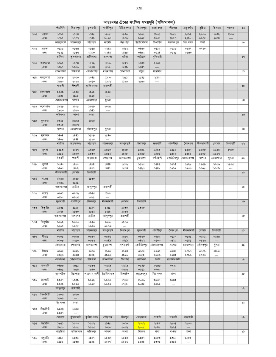 Western Railway Train Schedule (পশ্চিমাঞ্চলের ট্রেনের সময়সূচি ...
